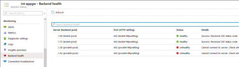 Azure Function called from PRTG REST sensor – faultbucket