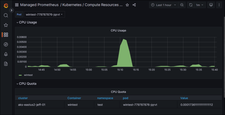 Azure Managed Prometheus and Grafana with Terraform – part 2 – faultbucket